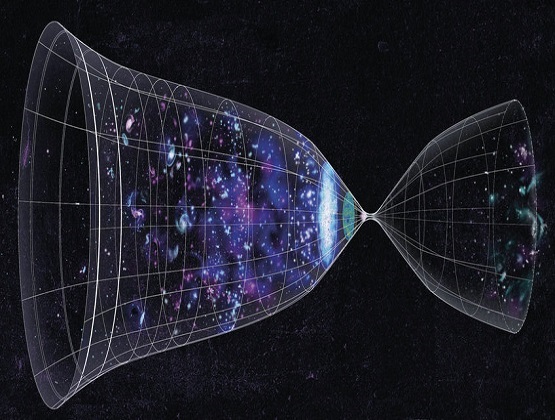 Scientific Sessions | Call for Papaers | Upcoming Quantum Physics ...